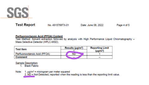 PFOA PFAS Test Report and FDA Registration - Domino Wear